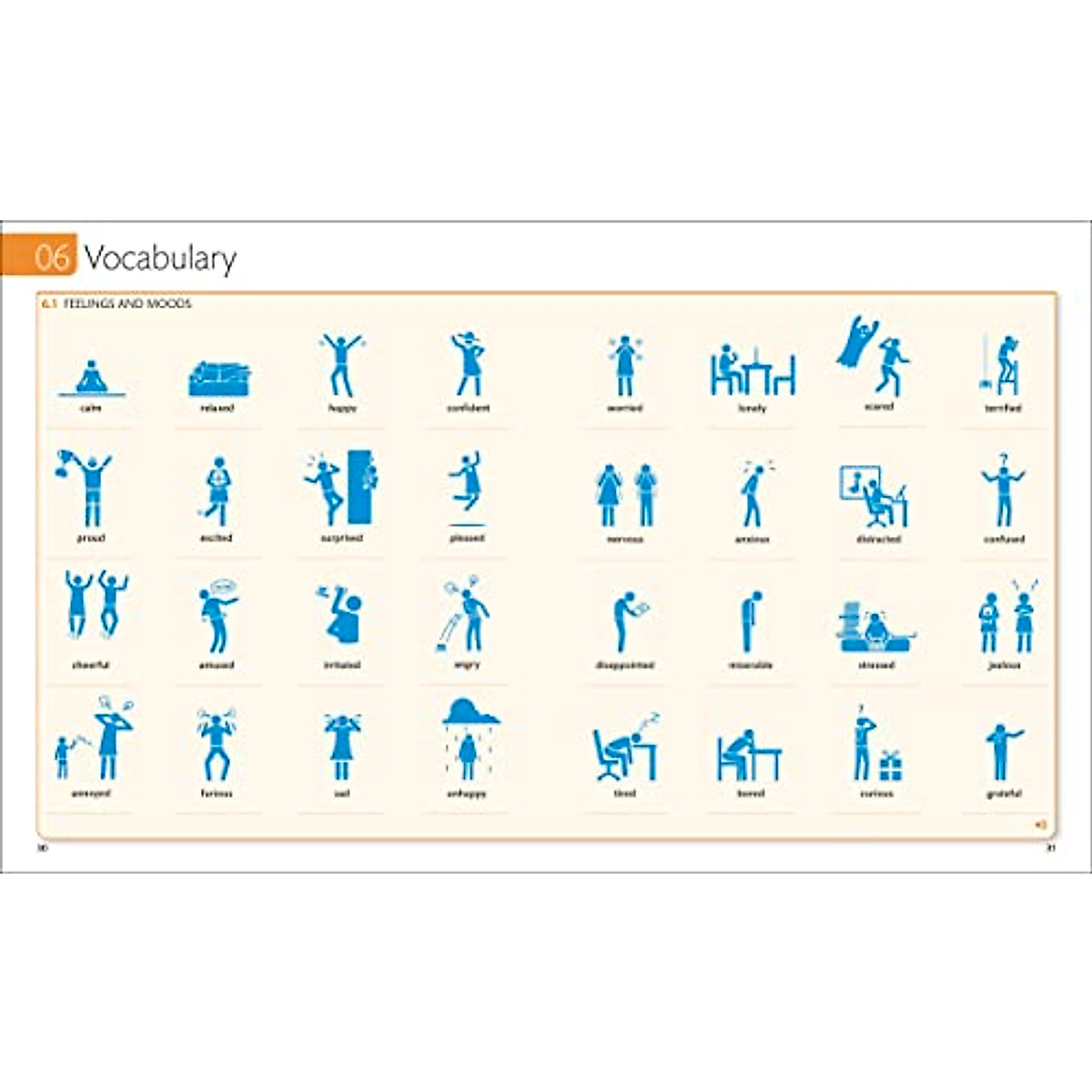 English for Everyone: Level 2 Course Book - Beginner English: ESL for Adults, an Interactive Course to Learning English