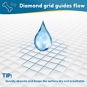 Dog Pee Pads 22"x23" , 30 Count Disposable Puppy Pads Pee Pads for Dogs, Pet Training Pads Super Absorbent Leak-Proof Pee Pads (30 Count)