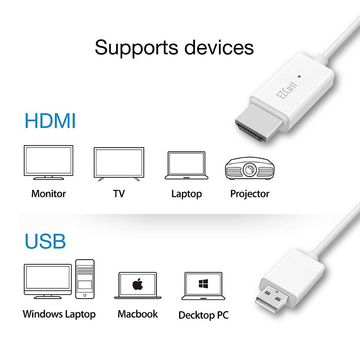 EZCast MagicLink USB to HDMI Cable Adapter, Screen Extender, Plug and Play, Portable Streaming Device, Stream 1080P Video and Audio to Your Screen, Supports Windows, Mac, Airplay, 1.5m/5ft