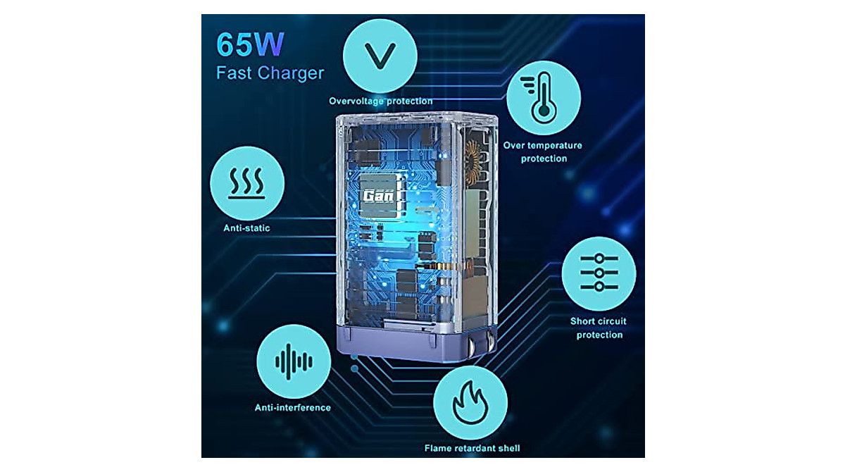 EFAITHFIX 65W GaN USB C Charger - Fast Charging 3 Ports