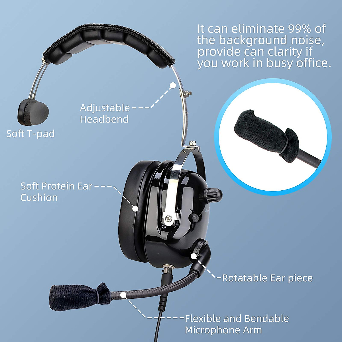 Retevis Unilateral Noise Reduction Two Way Radio Headset with Mic,Volume Adjust RT22 RT21 H-777 RT68,Compatible with Baofeng UV-5R 5RM Kenwood Rugged Radios,Walkie Talkie Headset(1 Pack)