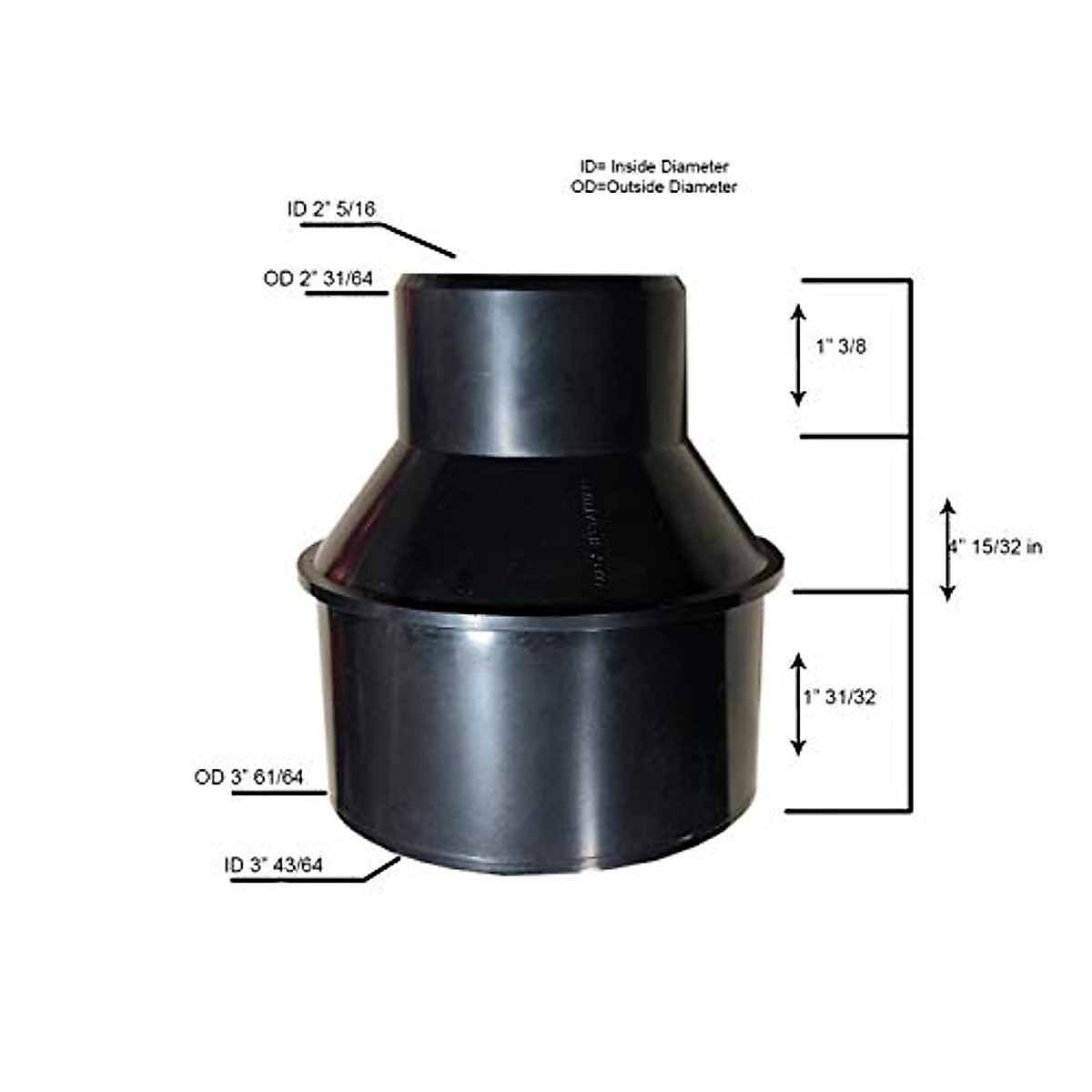 Dust Collection Cone Reducer 4-Inch to 2 1/2-Inch plus 5 Vacuum Hose Adapters Fits 1 1/16 to 1 3/4 inches Includes Shop Vac Adapter 2 1/2 to 1 1/4 inch and 1 Rubber Reducer