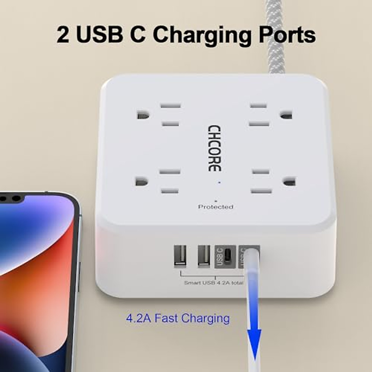 Surge Protector Power Strip - CHCORE 5Ft Braided Extension Cord with 8 Outlets with 4 USB (2 USB C) Charging Ports, Flat Plug Multi Plug Outlet Extender Charging Station for Home Office, ETL, White