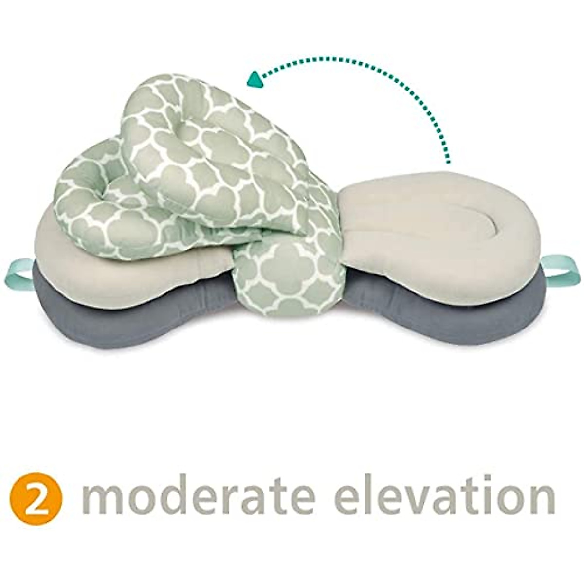 DFD Duoduo Multi-Function Breast Feeding Pillow Maternity Nursing Pillow，Best for Mom,Adjustable Height, Grey