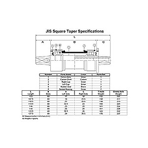 OMNI Racer Worlds LIGHTEST Cromoly Steel Ti Ceramic JIS Square Taper Bottom Bracket: English 68mm: Lengths: 103-127mm (English 68x122.5mm)