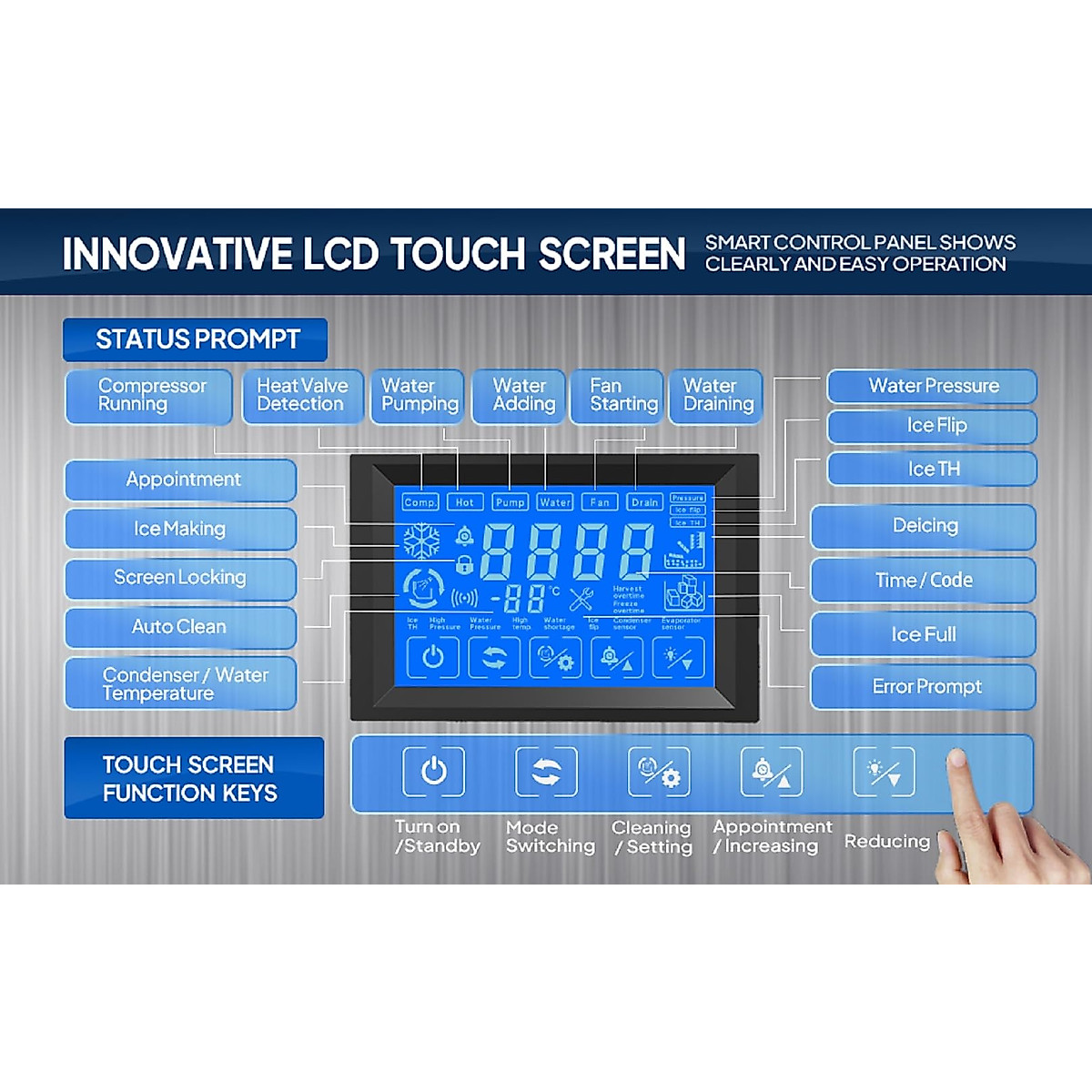 ROVSUN 400LBS/24H Commercial Ice Maker with 300LBS Storage Bin, Commercial Ice Machine with LCD Touch Control Panel & Automatic Cleaning for Restaurant Bar Coffee Shop Home Supermarket