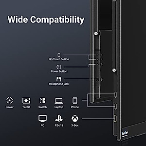 InnoView Portable Monitor 18.5 inch 100HZ 120% sRGB, 1080P FHD IPS Large Portable Monitor for Laptop USB C HDMI HDR Travel Monitor with Kickstand for Mac PC Xbox PS4/5 Switch Laptop Monitor
