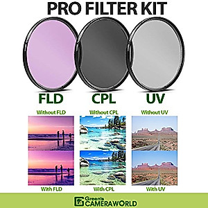 Nikon D750 DSLR Camera with Nikon 24-120mm f/4G Lens Professional Kit