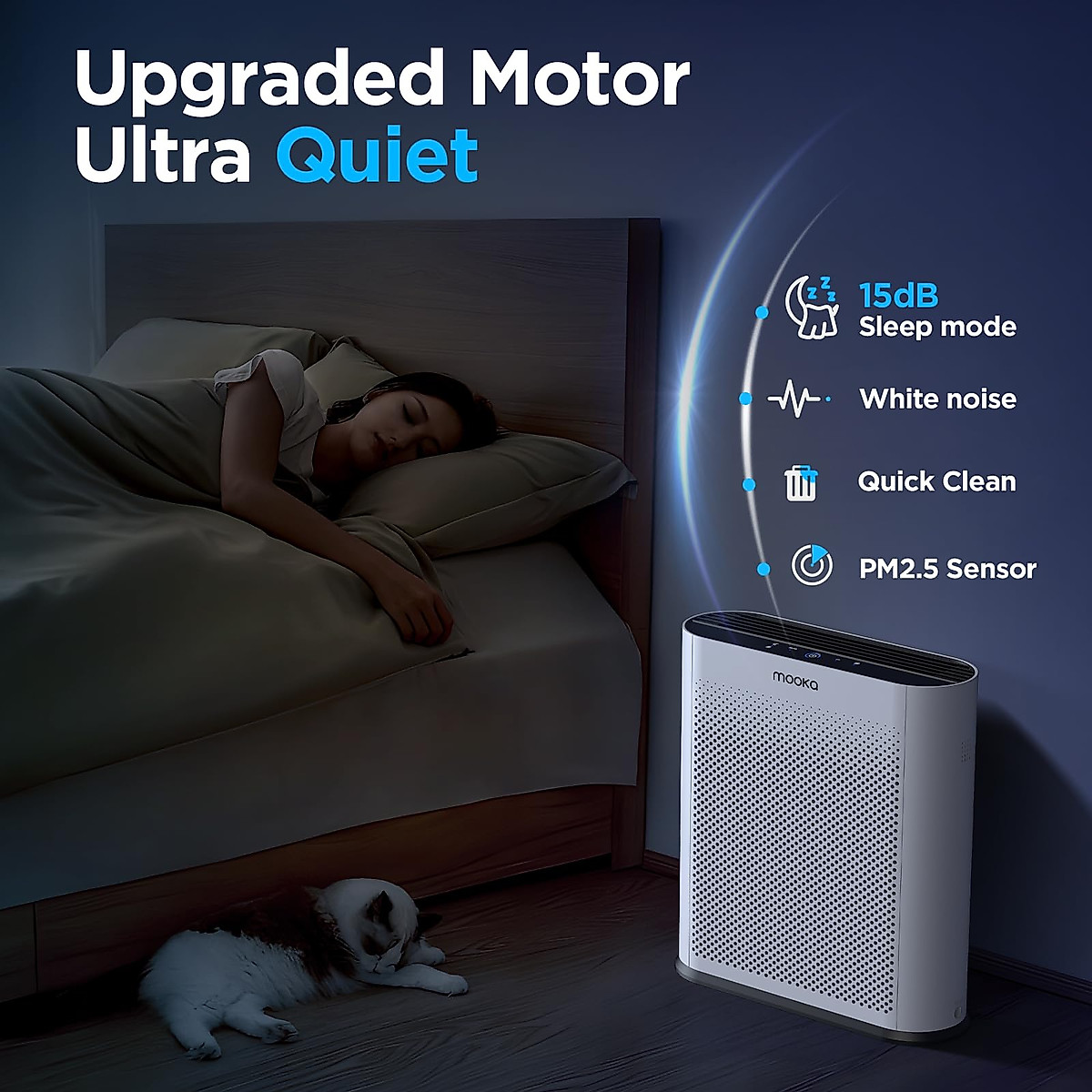Air Purifiers for Home Large Room 1650ft² with PM2.5 Air Quality Sensor, MOOKA H13 HEPA Filter Air purifier for Pets Smoke Dust Pollen Dander Odor, Air Cleaner with Auto/Sleep Mode for Bedroom, White