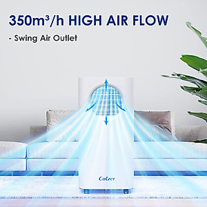 COLZER 10,000 BTU Portable Air Conditioner for 400 Sq Ft 3-in-1 Portable AC Unit with Remote Control for Large Room