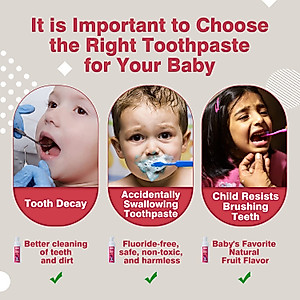 NOHOO Foam Toothpaste Kids with Fruit Flavor, 2 Pack Fluoride Free Natural Formul, Foam Toothpaste for Electric Toothbrush,Suitable for Toddler's Oral Cleaning and Cavity Prevention