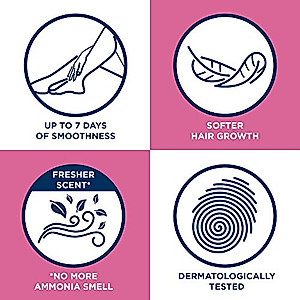 Veet Hair Removal Cream Sensitive Skin with Aloe Vera & Vitamin E (200ml)