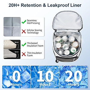 SPARTER Backpack Cooler Insulated Leak Proof 30 Cans, 2 Insulated Compartments Thermal Bag, Portable Lightweight Beach Travel Camping Lunch Backpack for Men and Women