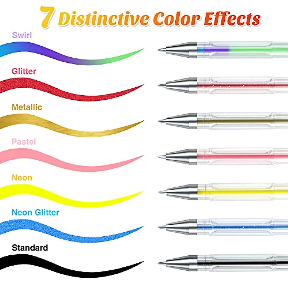 feela 360 Colors Gel Pens Set 180 Unique Gel Pen Plus 180 Refills for Adult Coloring Books Drawing
