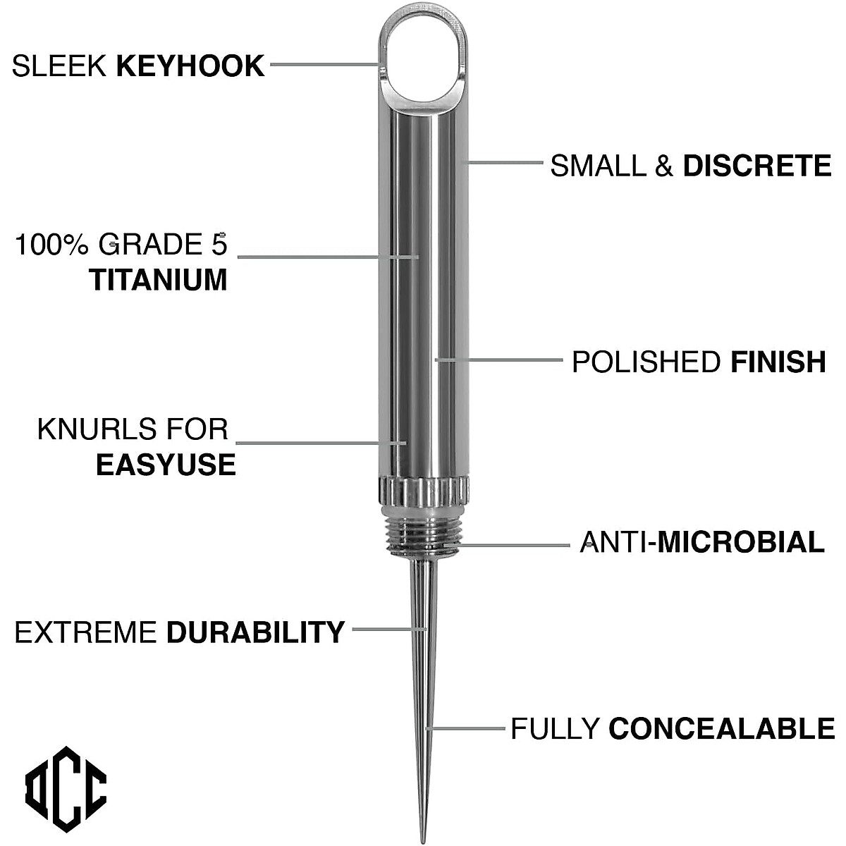 The TiPick - World's Smallest Titanium Toothpick | EDC Keychain Tool Camping Toothpick | Outdoor Concealable Micro Toothpick with Protective Case Holder (2 PACK)