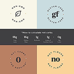 Keto Biscuit Zero Carb Mix - Keto and Gluten Free Biscuit Baking Mix - 0g Net Carbs Per Biscuit - Easy to Bake - No Nut Flours - Makes 12 Biscuits (23g Mix)