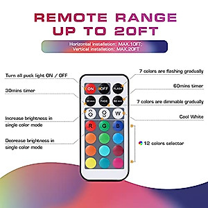 EverBrite Tap Light, LED Puck Lights, Wireless Push Lights, Remote Controlled Closet Lights with 12 RGB Colors, Perfect for Under Cabinet, Closets, Pantry, with 9 AAA Batteries, 3-Pack