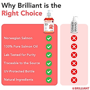 Brilliant Omega 3 Salmon Oil for Dogs & Cats - Norwegian Fish Oil Supplement with EPA & DHA Fatty Acids for Shedding, Allergy, Itching, Dry Skin & Joint Health - Skin and Coat Fish Oil Liquid, 40 Oz