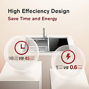 FOTILE Stainless Steel Kitchen In-Sink Dishwasher Combination, Heavy Gauge Bowl Dish Sanitizing, Energy-saving, and Powerful Cleaning Countertop Dishwasher (SD2F-P3)