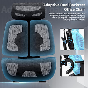 Ergonomic Dual Backrest Office Chair with Footrest- High Back Mesh Desk Computer Chair with Adjustable Seat Depth and Adaptive Lumbar Support, 4D Arms Metal Base Multifunctional Executive Swivel Chair