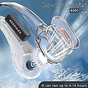 ASNUG Portable Neck Fan, Bladeless Neck Fan, USB Rechargeable Personal Fan, 4000 mAh Battery Operated Neck Fan, 3 Speeds Adjustable,Faster Cooling, Ultra Quiet, Suitable for Home, Office, Sports