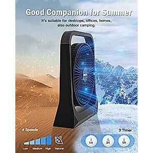 FRIZCOL Portable Fan Rechargeable - 10400mAh Battery Operated Fan(28Hrs work time) - Personal USB Desk Fan - Battery Powered Fan use for Bedroom, Desk, Table, Office, Camping and Outdoor