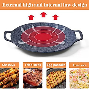 IFASHIHOME Korean Style BBQ Grill Pan,13" Non-stick Smokeless Circular Grill Pan with Silicone handle,Medical Stone Coated Barbecue Stovetops Frying Pan for Indoor Outdoor Camping baking Pan
