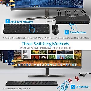 gofanco 4 Port 4K 60HZ DisplayPort KVM Switch with USB 3.0 – DisplayPort 1.4, 4K @60Hz 4:4:4, HDR, HDCP 2.2/1.4, USB Keyboard/Mouse, USB 3.0 Hub, MIC in, Stereo Out, IR Remote, Hotkeys (KVMDP-4P)
