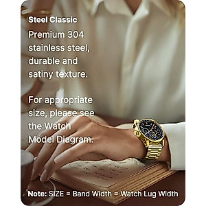 Fullmosa 18mm Stainless Steel Watch band, Quick Release Link Watch Strap Bracelet Compatible with Garmin Vivoactive 4S/Vivomove 3S/Active S/Venu 2S/Move 3S, Golden