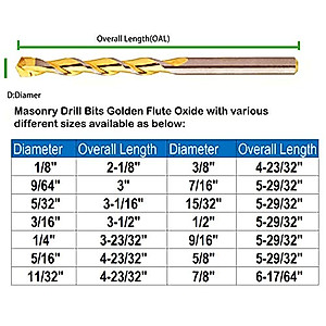 Masonry Drill Bit Set 1/8 in. Carbide Tip Golden Flute Drill Concrete Stone Bricks-20Pcs