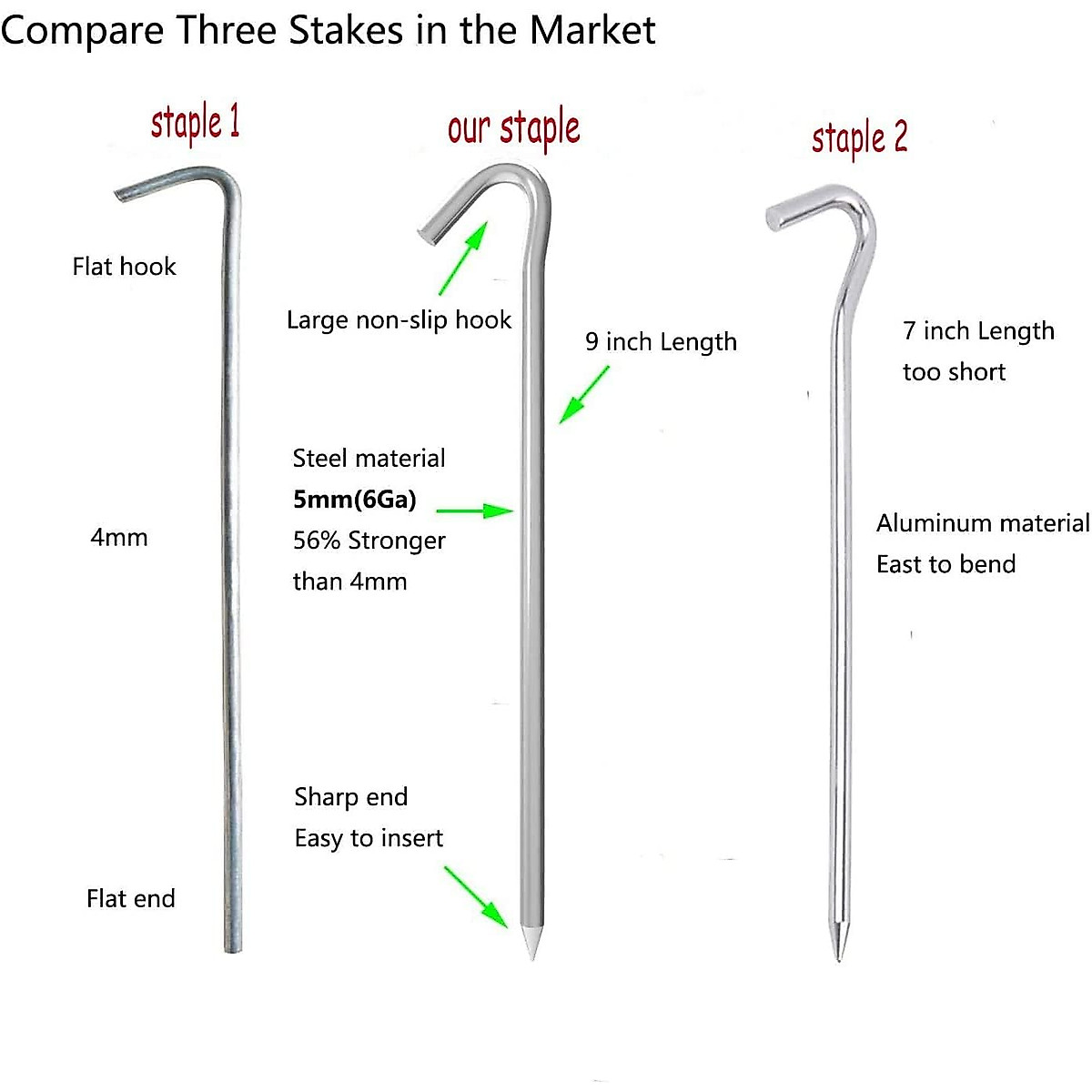 OK5STAR 9 Inch Galvanized Tent Stakes Metal Tent Pegs, Heavy Duty Steel Yard Camping Stakes Tarp Hooks Inflatables Outdoor Decorations, 25 Pack