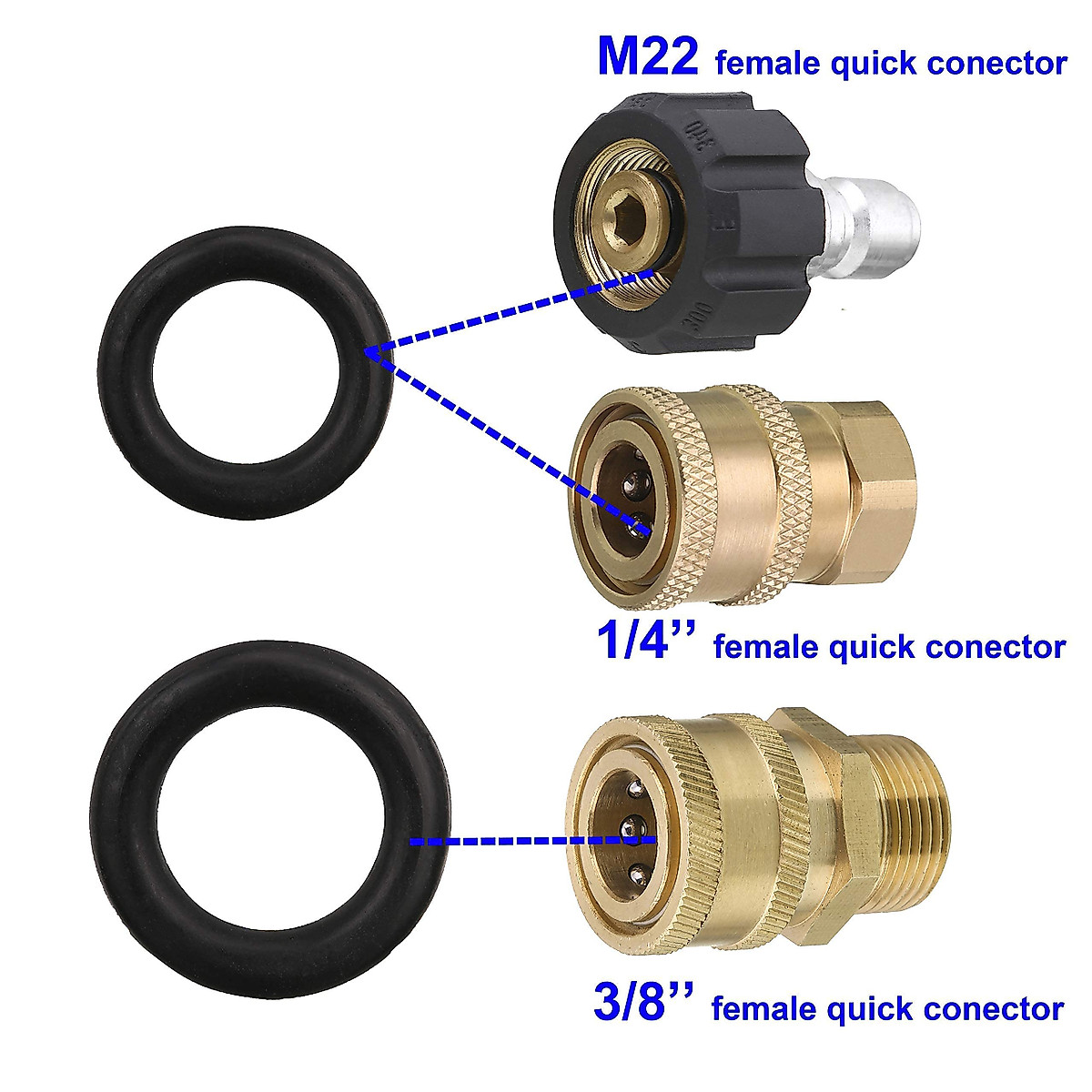 M MINGLE Power Pressure Washer O-Rings, Pressure Washer Adapter Set