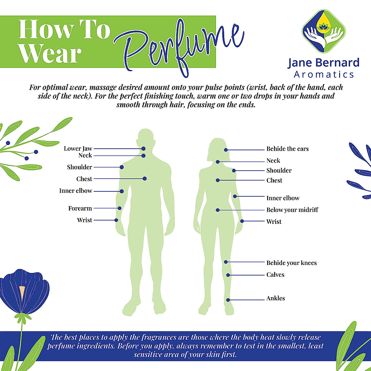 Jane Bernard Perfume Body oil for Women | PINK SWEET SUGAR | 30ml (1 oz glass roll on) | Skin Safe | Pure | Handcrafted and Sweetly Alluring.