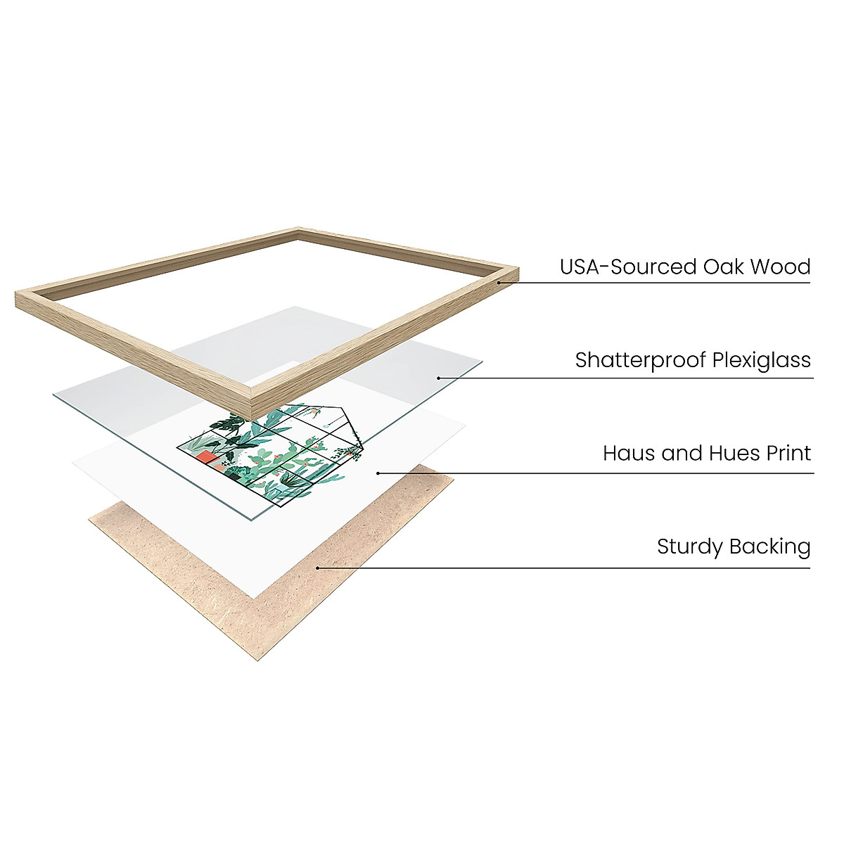 HAUS AND HUES Plant Pictures Wall Art Succulent Art Wall Decor Plant Prints Wall Art & Botanical Plant Wall Art Prints (Greenhouse, 12L x 16W, Unframed)