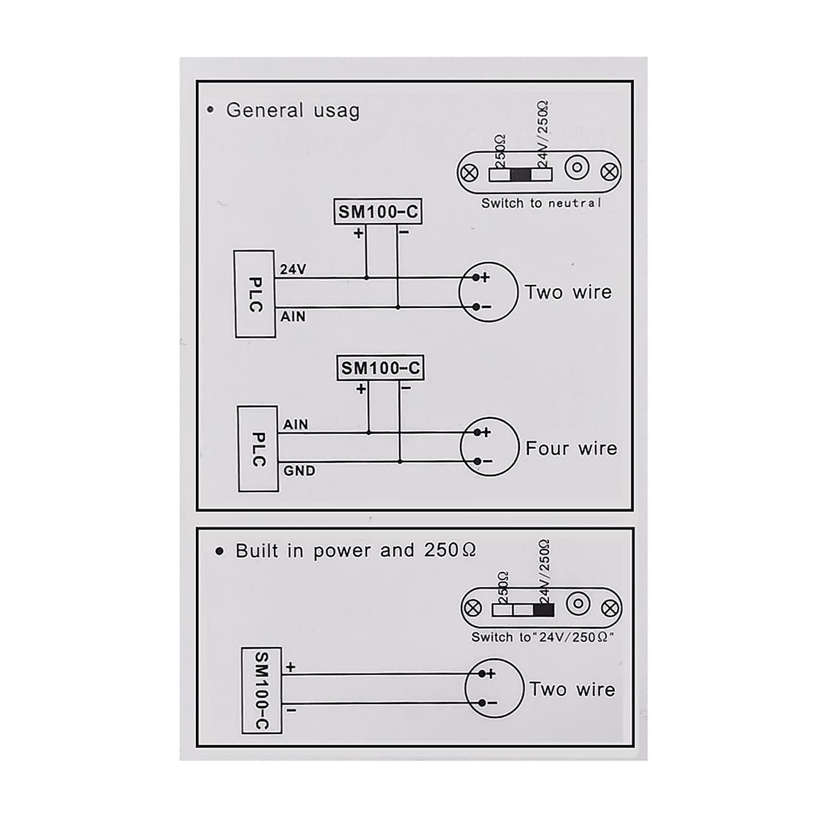 GLTL Integrative USB Hart Modem USB to Hart Protocol Modem Hart Transmitter HART Convertor（Suitable for All Devices Which Support Hart Protocol）
