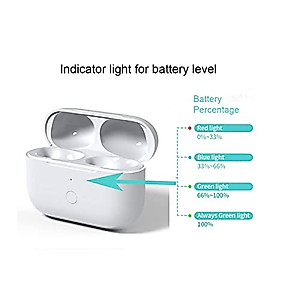 Newest Replacement Charging Case Compatible with AirPod Pro, Air pod Pro with Bluetooth Pairing Sync Button Without Earbuds (White)