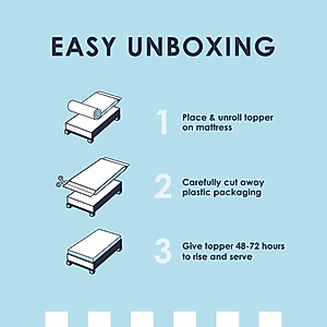 Best Price Mattress Full Mattress Topper - 3 Inch 5-Zone Memory Foam Bed Topper with Lavender Infused Cooling Mattress Pad, Full Size