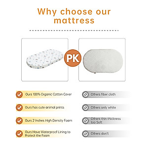 QIUBABYO Bassinet Mattress Pad,30"x15"x2" Thick Breathable Cotton Cover,Waterproof Lining and High-Density Foam,Removable and Washable.Baby Crib Topper for Moses Basket.