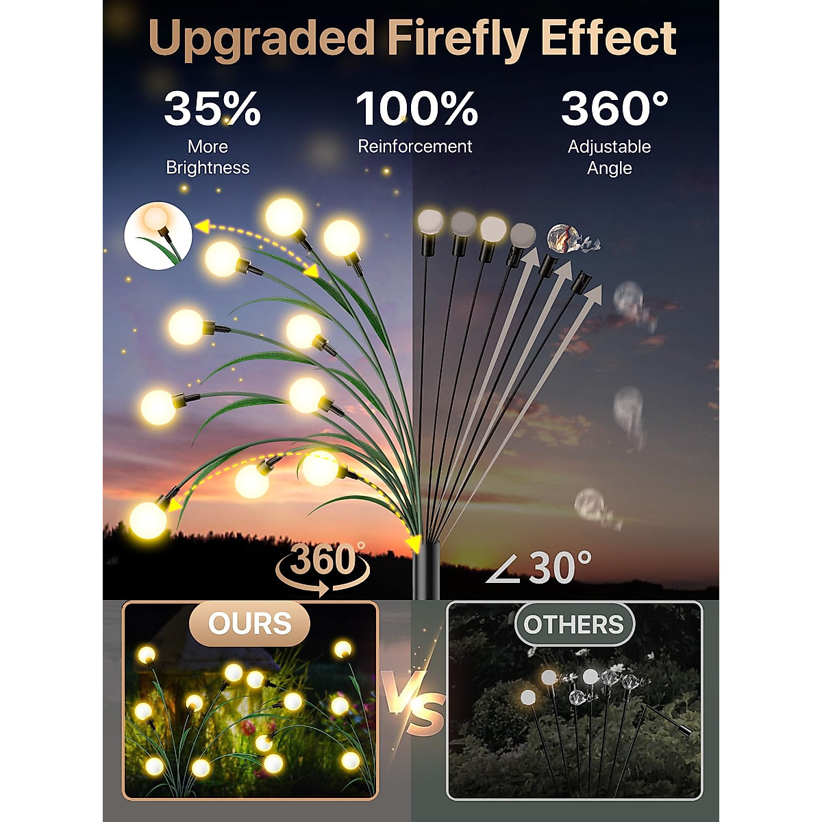 ONTROAD Solar Garden Lights, New Upgraded Leaf Design 20 LED Solar Firefly Lights, Solar Garden Lights Outdoor Waterproof, Firefly Lights Solar Outdoor Decorations for Patio Yard, Warm White (2 Pack)