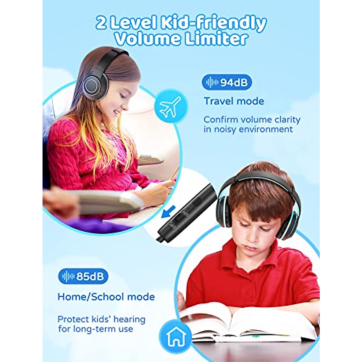 FIUPIA Kids Headphones with Microphone for School, Volume Limit 85/94dB, Stereo Sound, Over-Ear Kids Headphones for Girls Boys, Foldable Kids Headphones Wired for School/Travel/iPad/Fire Tablet