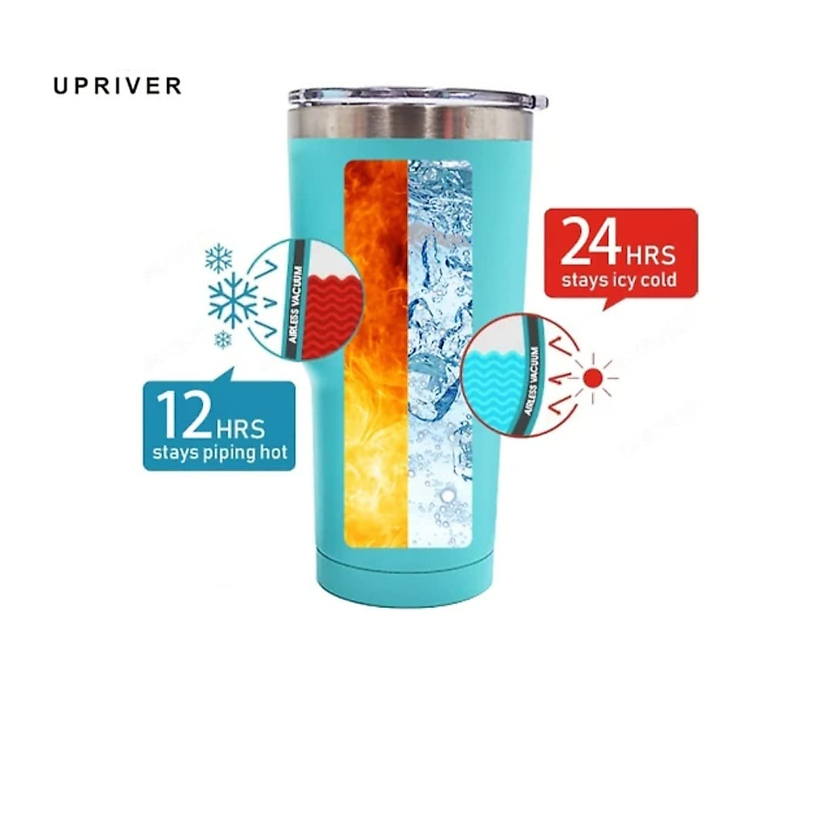 Item Name30 oz. This is the tumblr you get during the day. Your morning drink will stay hot, and your iced coffee will stay cold - so take your Style: American style