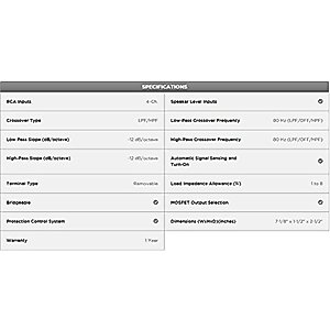 Pioneer GM-D1004 Easy to Install, 4-Channel car amp with TVC Concept and Input Sensor (400W)