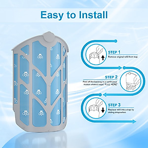 DJROLL 12 Pack Refill Cartridge Kit Compatible with Zevo M364, Replacement Refill for Zevo, Easy to Install (12 Refill Cartridges)