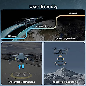 Super Endurance Foldable Drone with Camera for Beginners– Long Flight Time, WiFi FPV Quadcopter with 120°Wide-Angle HD Camera, Optical Flow Positioning, Follow Me, Dual Cameras(3 Batteries) V2