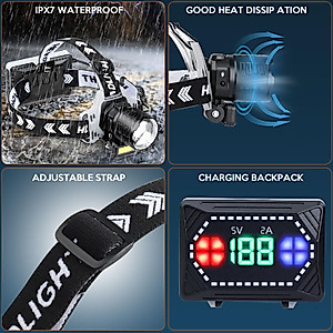 AXRUNZE LED Headlamp Rechargeable 150000 Lumens Super Bright with 10 Modes & Motion Sensor, Head Lamp Flashlight with Zoomable, IPX7 Waterproof,135°Adjustable for Outdoor Hiking Camping Running 2 Pack