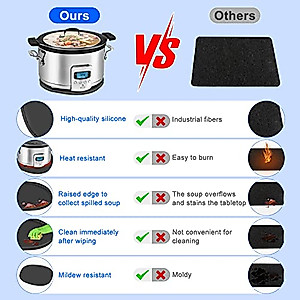 Slow Cooker Heat Resistant Mat for 6-8 Quart, Non Slip Washable Silicone Mats for Crock-Pot/Elite Gourmet/Hamilton Beach 6-8 Quart Oval Slow Cooker Kitchen, Heat Protector Pad Mat for Kitchen Counter Countertops (1 Piece)