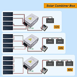 weideer 4 String PV Combiner Box with Circuit Breaker LED 15A Current Fuse Lightning Arreste Solar Combiner Box Waterproof with 3 Digit Combination Lock Mounting Plate for Solar Panel System