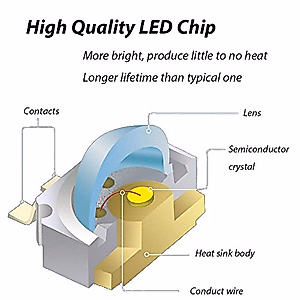 SUNRIVER Low Voltage Landscape Lights LED Landscape Lighting 3W Landscape Well Lights 12V-24V Waterproof Outdoor In-ground Lights for Paver,Pathway,Driveway,Deck, Garden (Warm White 6 Pack)