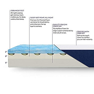 Sleep Innovations Marley 10 Inch Cooling Gel Memory Foam Mattress, Twin Size, Bed in a Box, Medium Firm Support