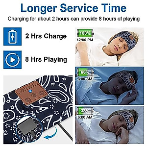 BULYPAZY 2pcs Sleep Headphones Bluetooth Headband, Headband Headphones, Bluetooth Headband for Side Sleepers, Running, Insomniac, Nap, Travel, Meditation（One Set of Speakers） (Blue&Gray)